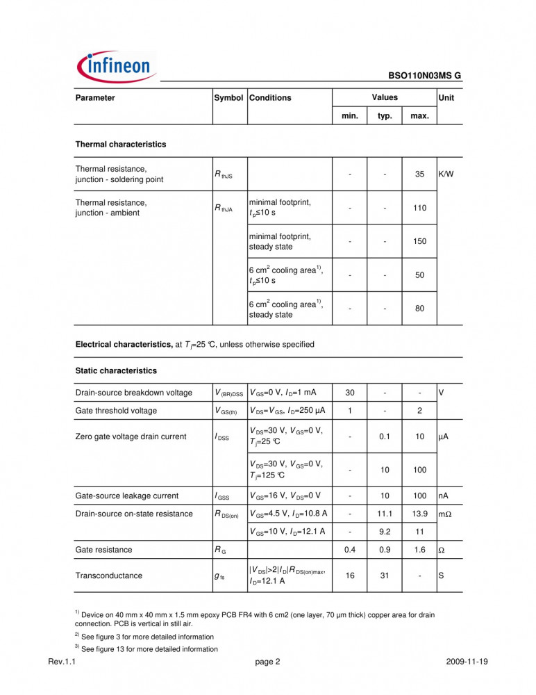 BSO110N03MSG datasheet page 2