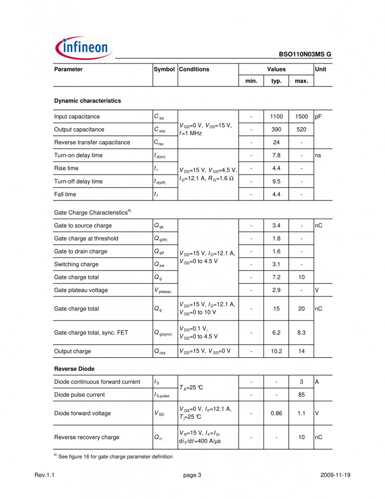 BSO110N03MSG datasheet page 3