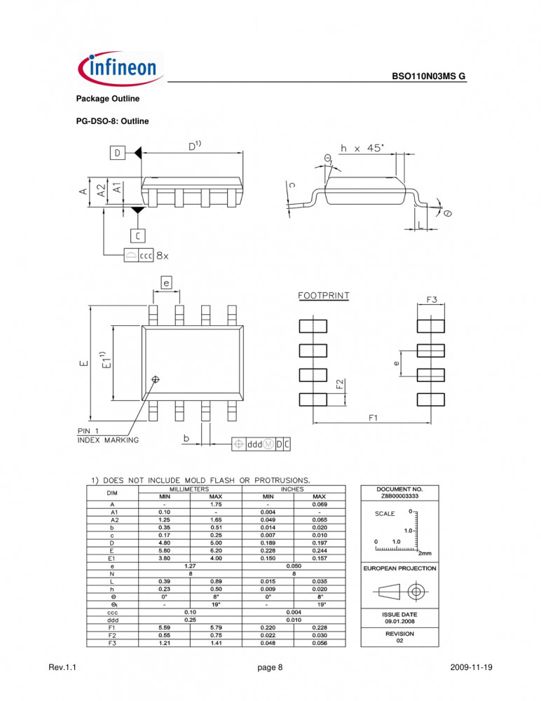BSO110N03MSG datasheet page 8