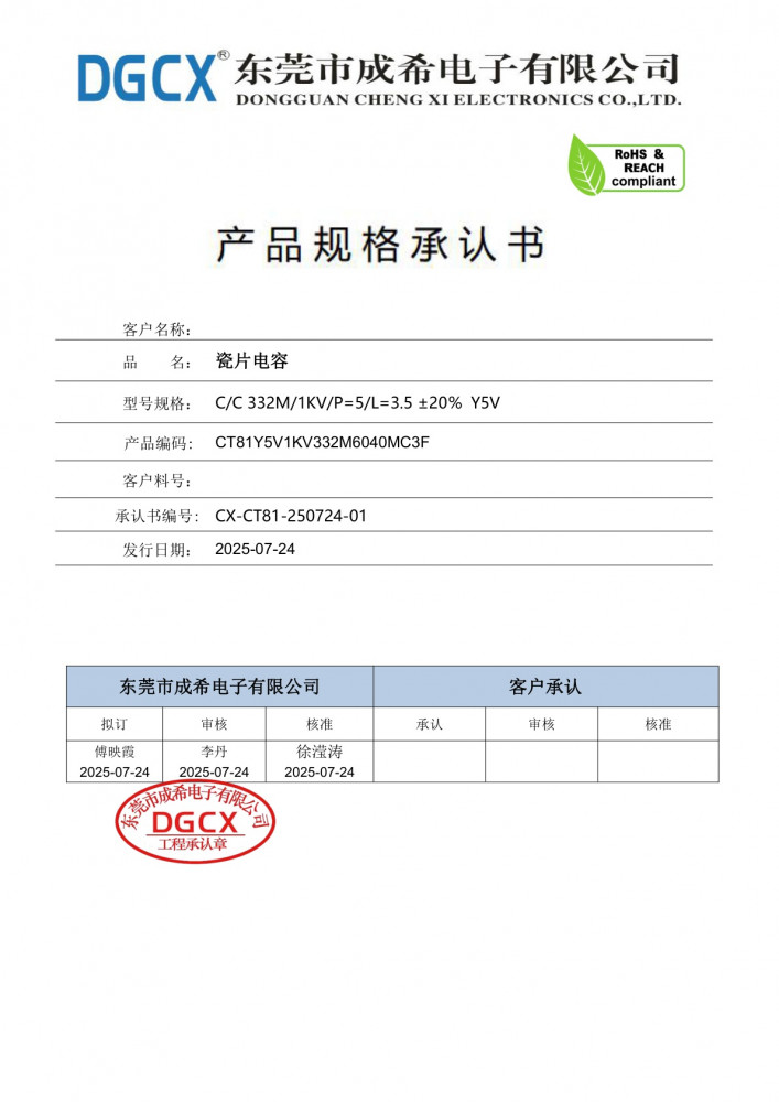 DGCX product approval document page 1