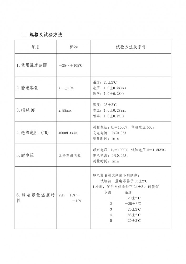 DGCX product approval document page 5
