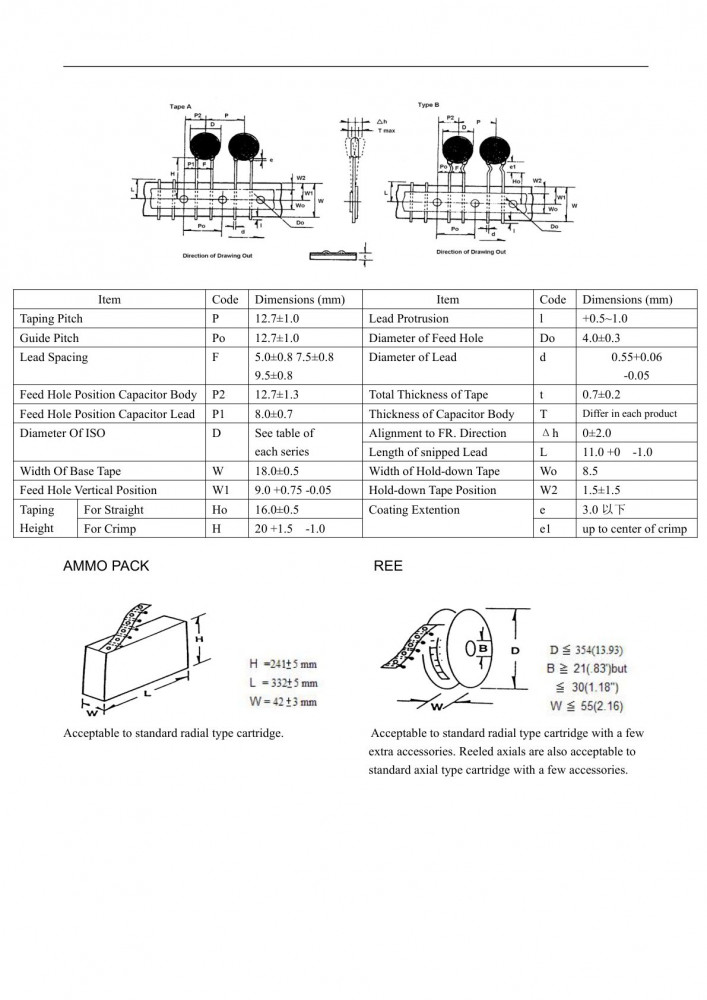 DGCX product approval document page 8