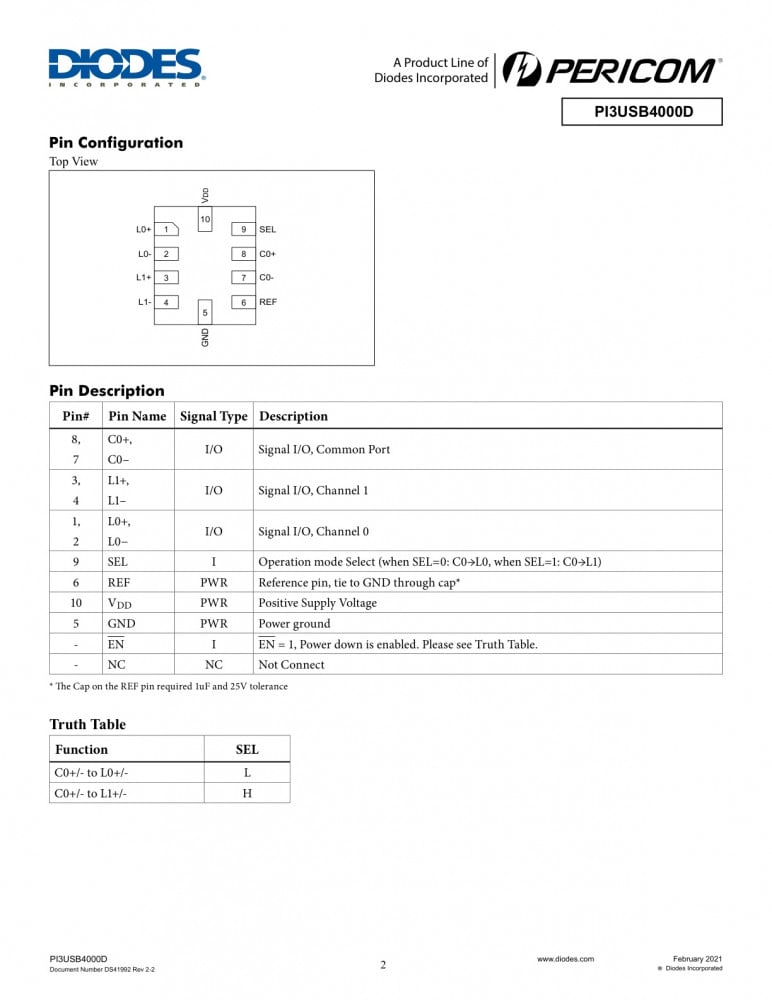 PI3USB4000D datasheet page 2
