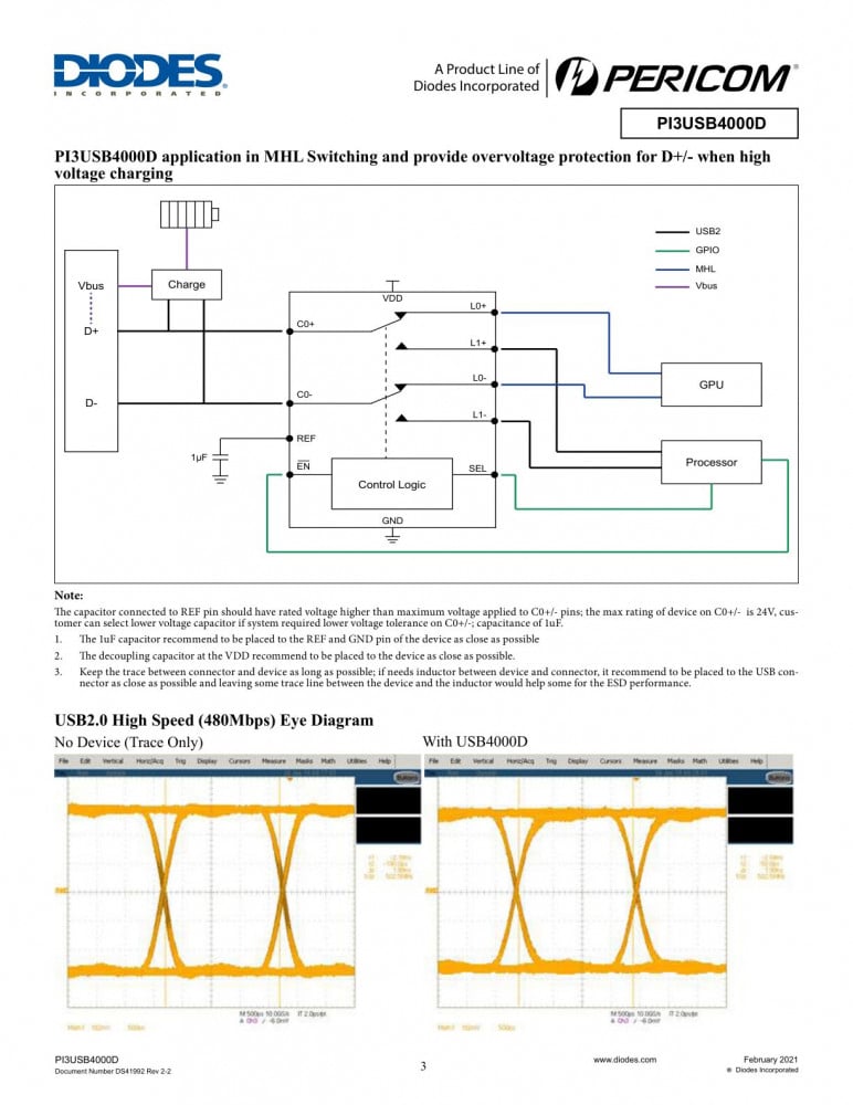 PI3USB4000D datasheet page 3
