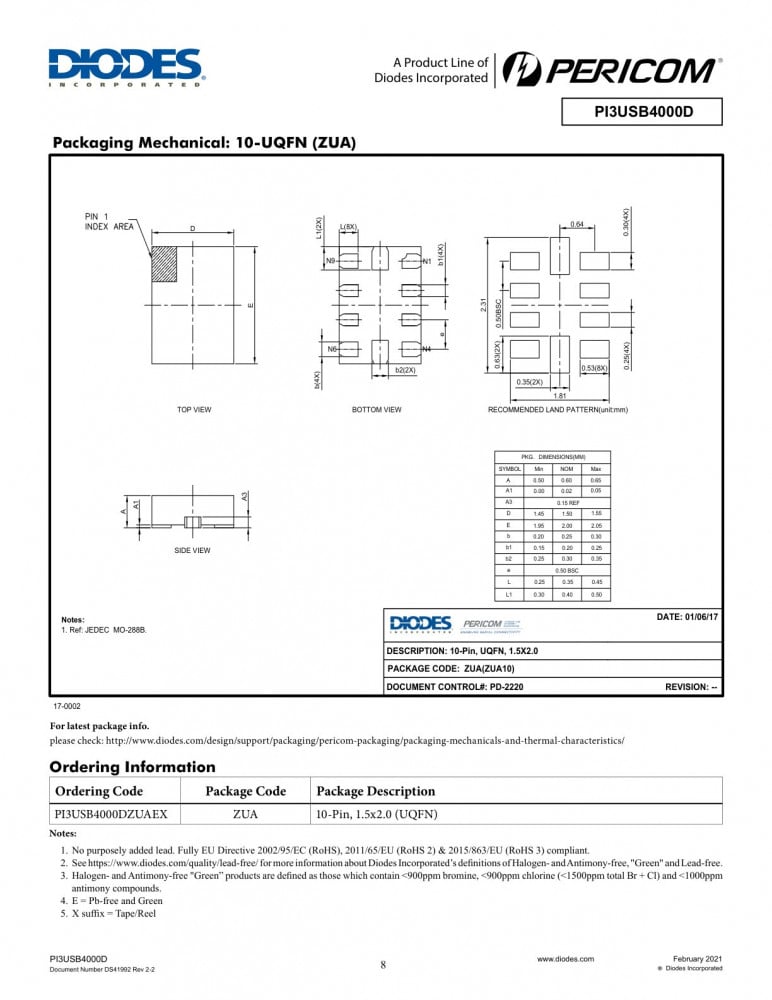 PI3USB4000D datasheet page 8