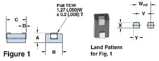 Fair-Rite 2761019447 Ferrite Bead Chip for EMI Suppression