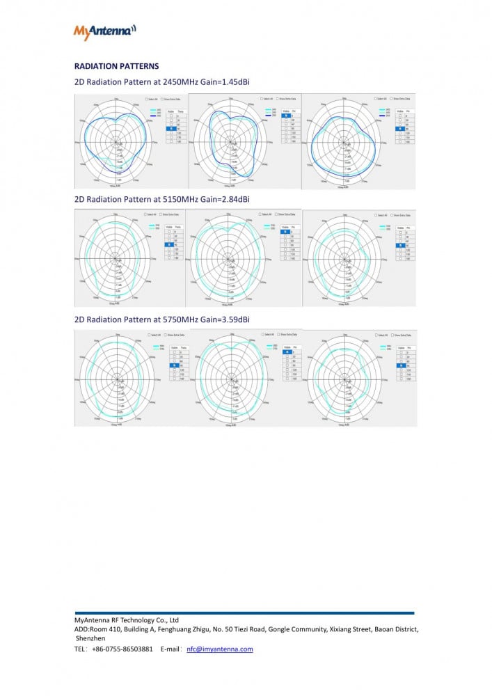 AIWF004 datasheet page 4