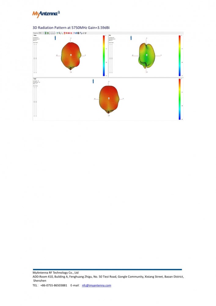 AIWF004 datasheet page 6
