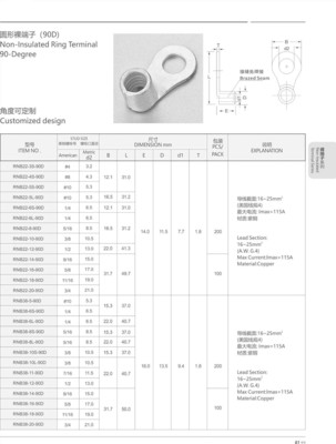 JIDC RNB8-3.5-135D Ring Connector Chip for sale