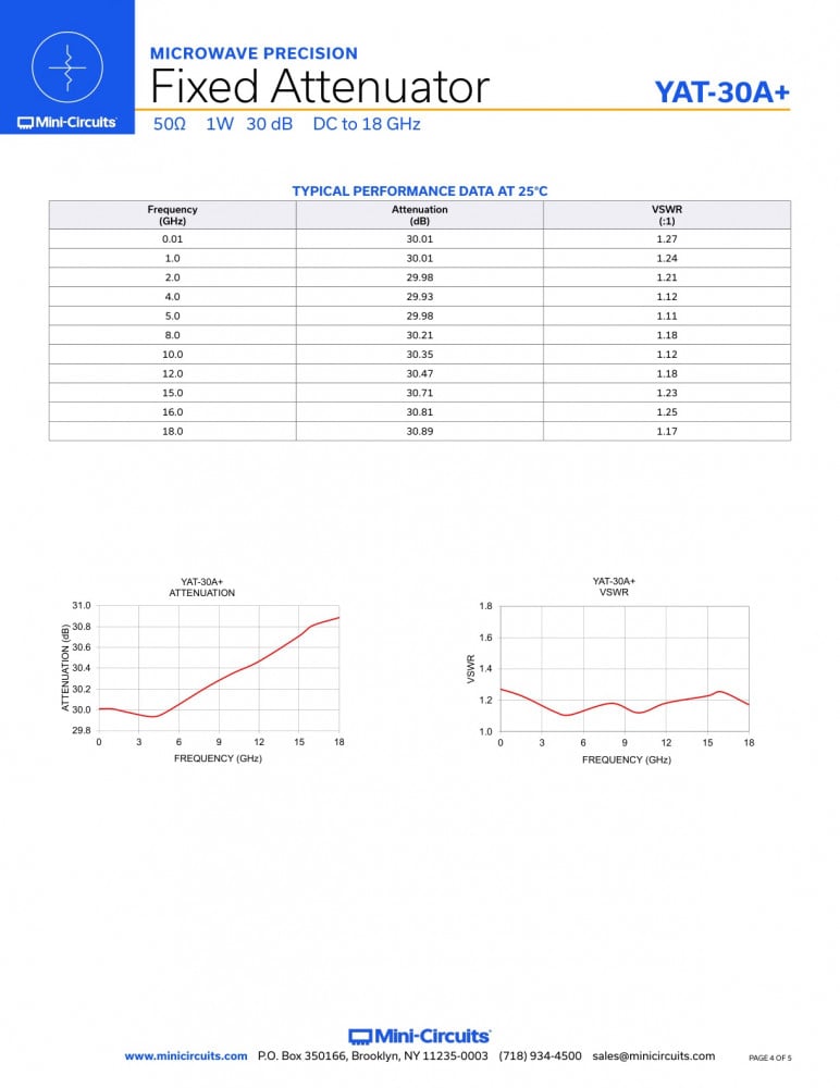 YAT-30A+ datasheet page 4