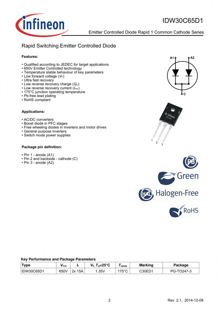 IDW30C65D1 datasheet page 2