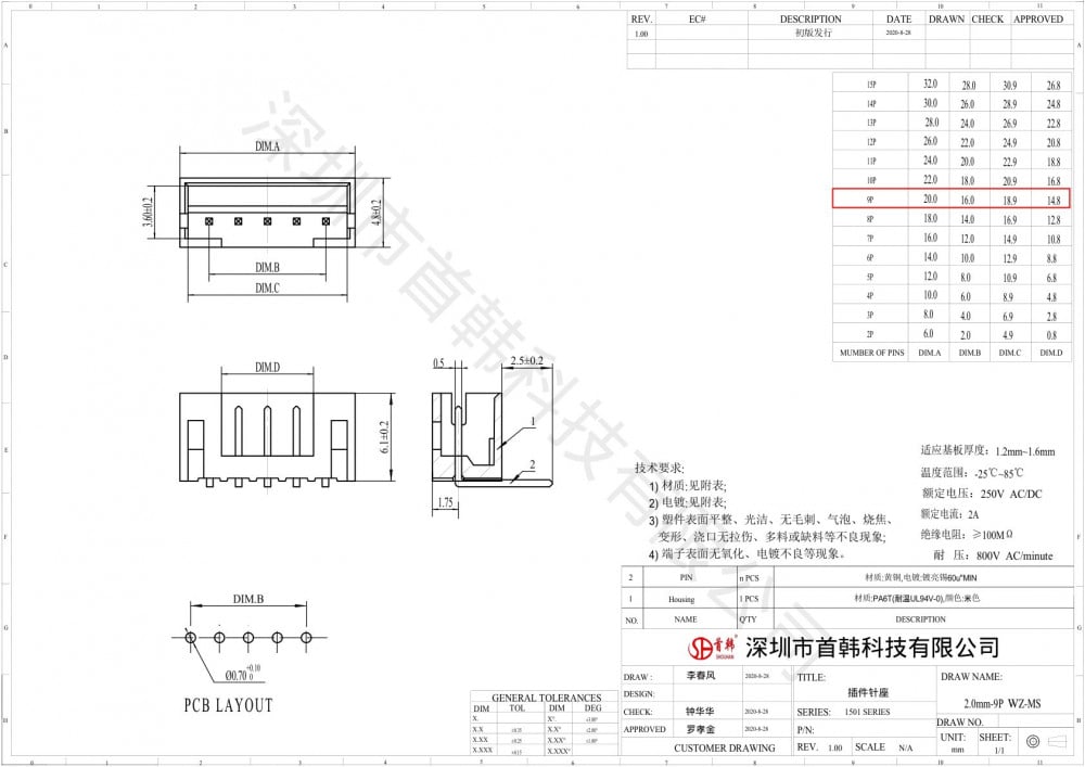 SHOU HAN 2.0mm-9P WZ-MS drawing page 1