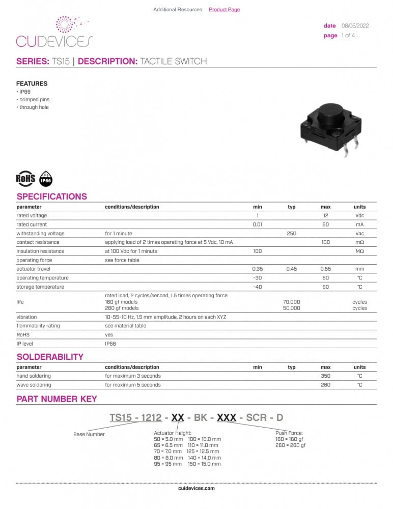 TS15 series datasheet page 1