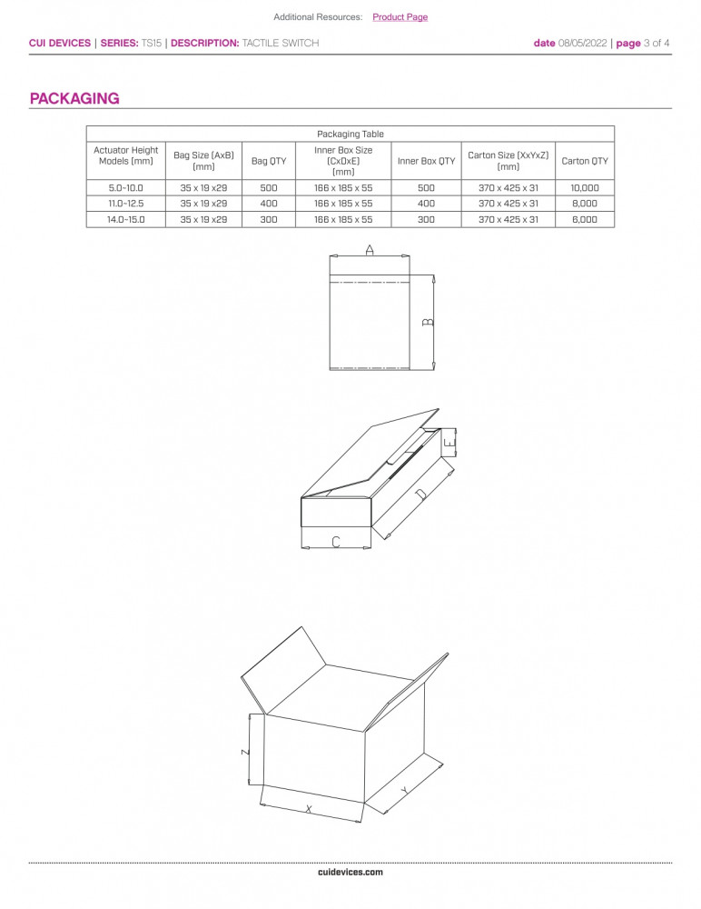TS15 series datasheet page 3