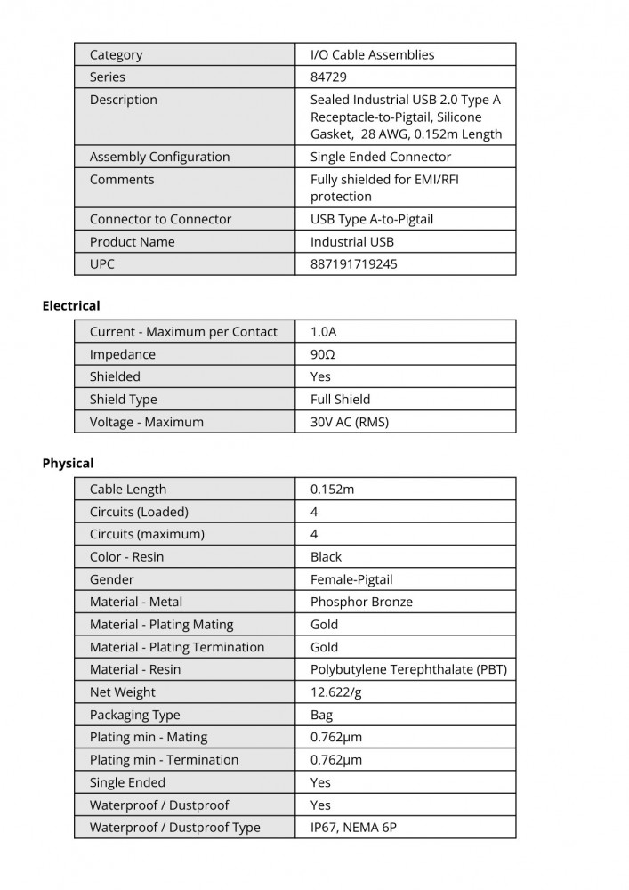MOLEX 847290029 document preview, page 2
