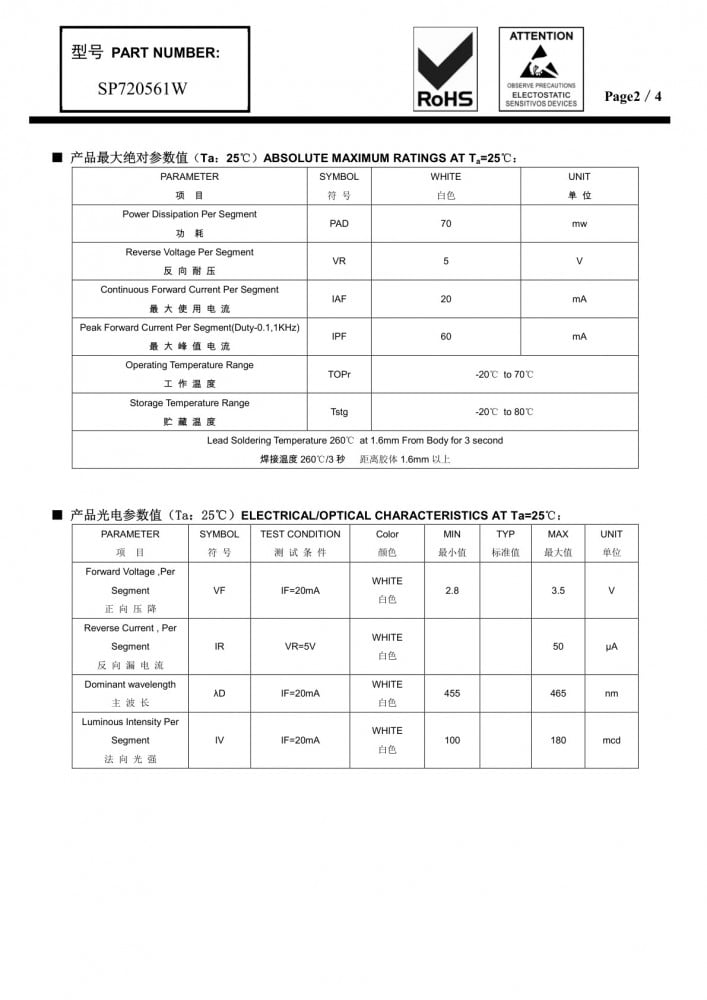 SP720561W/24 specification page 3