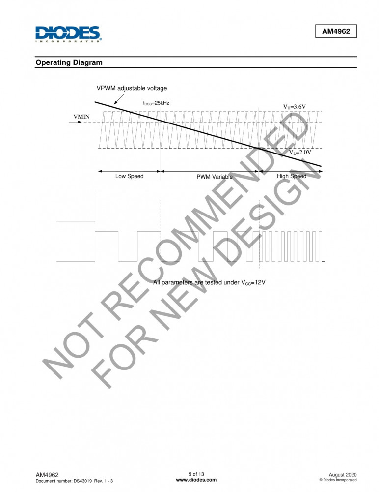 AM4962GSTR-G1 datasheet page 9