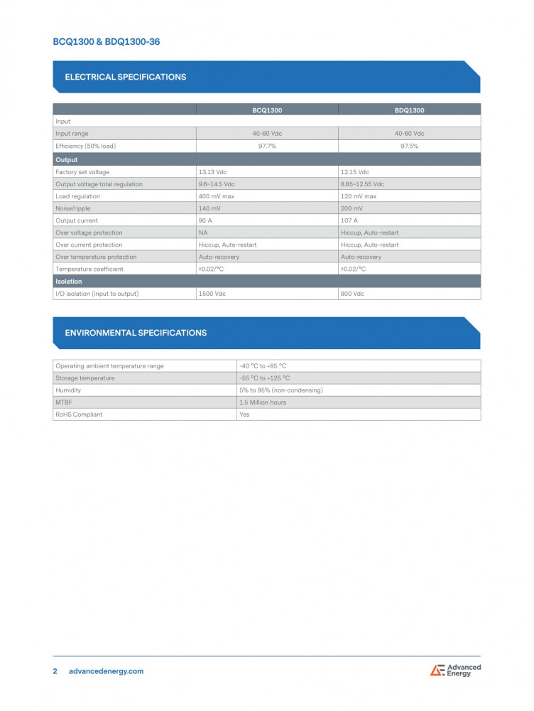 Supplied product document page 2