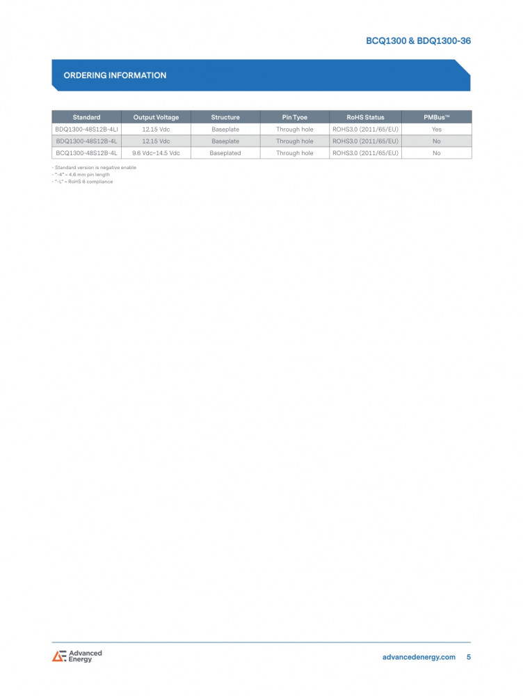Supplied product document page 5
