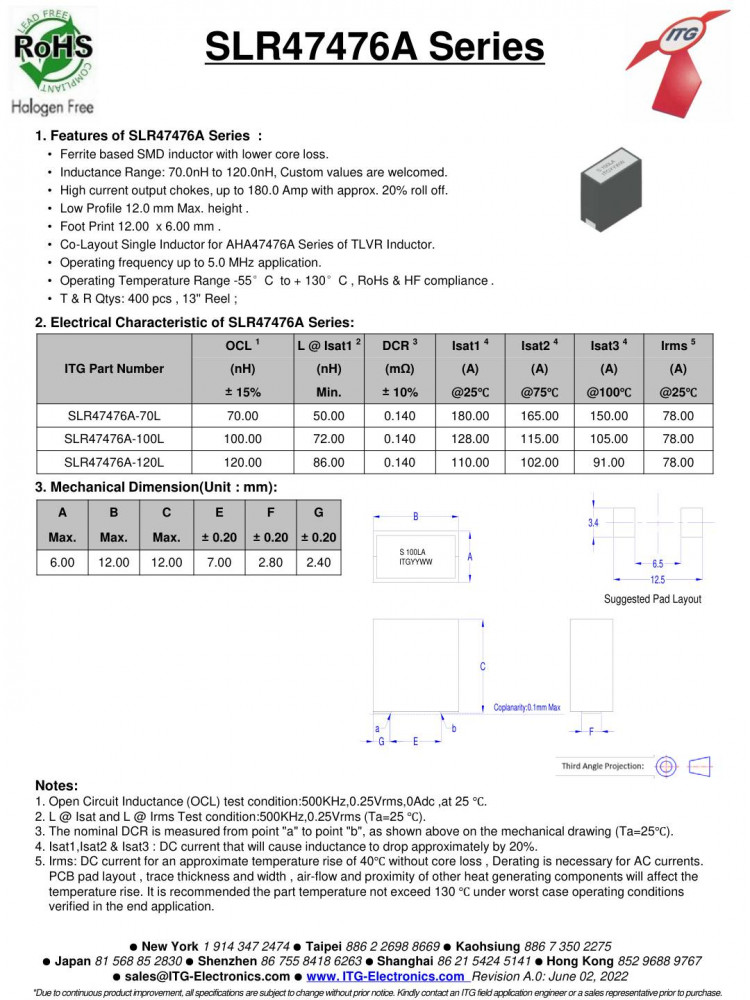 SLR47476A technical document page 1