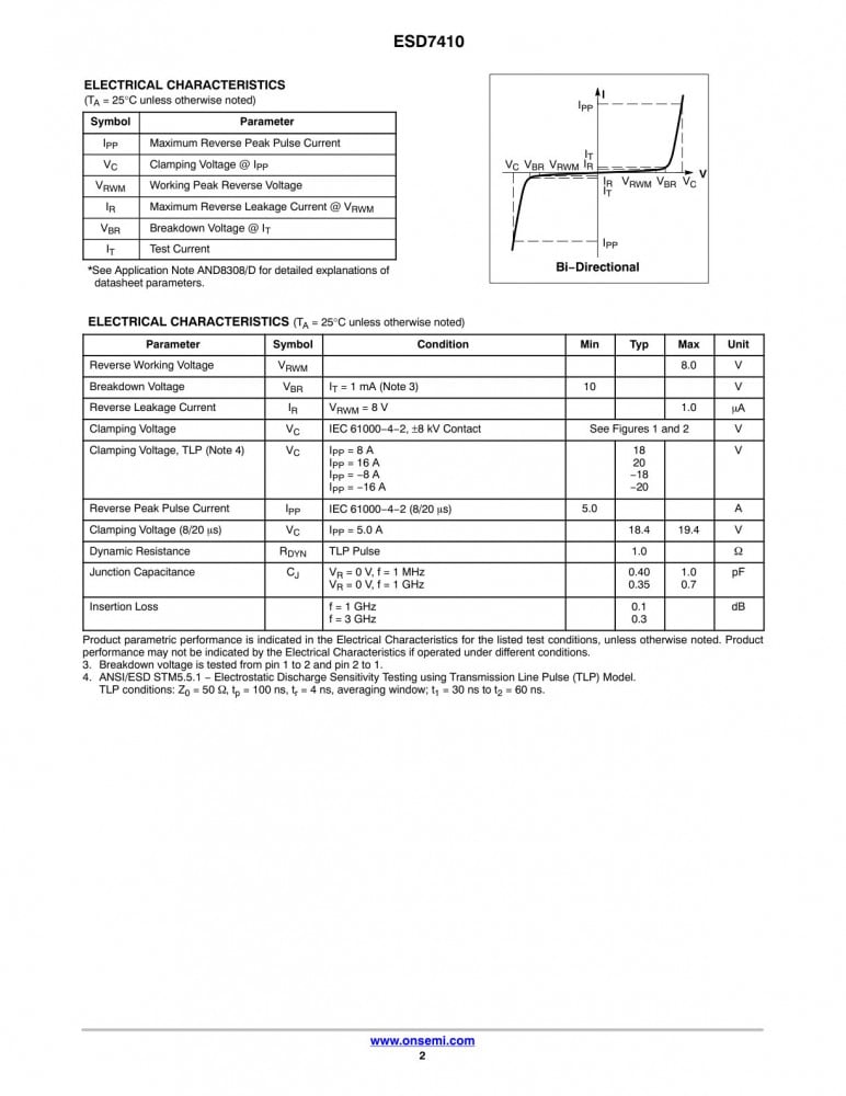 SZESD7410N2T5G datasheet page 2