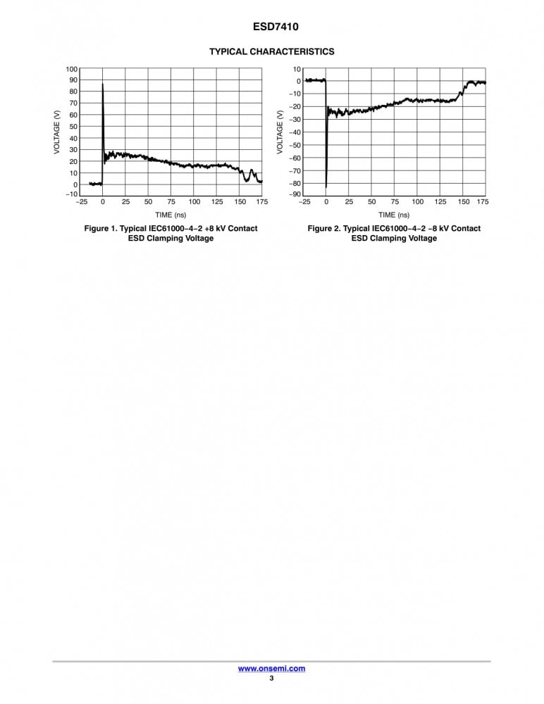SZESD7410N2T5G datasheet page 3