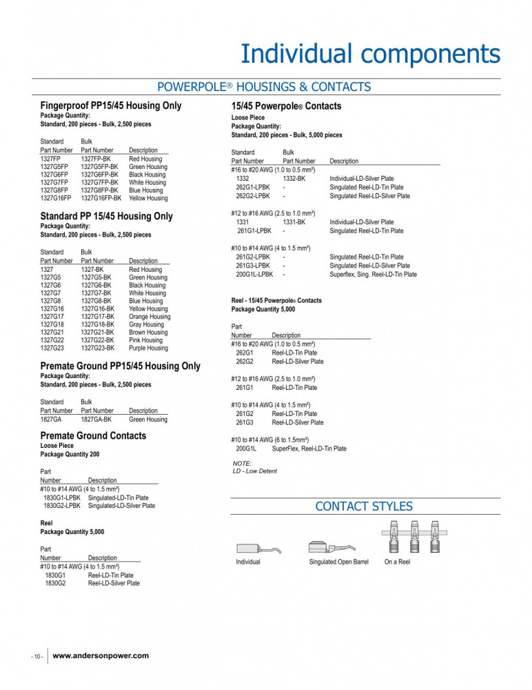 Anderson Power Solar SPEC Pak page 10