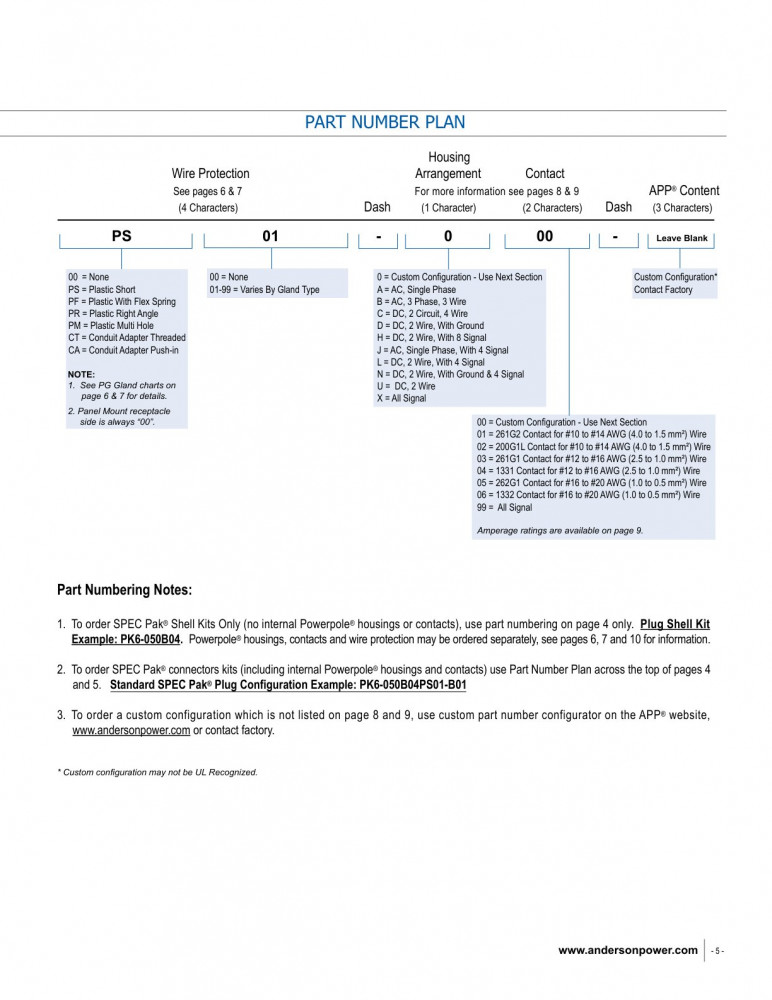 Anderson Power Solar SPEC Pak page 5