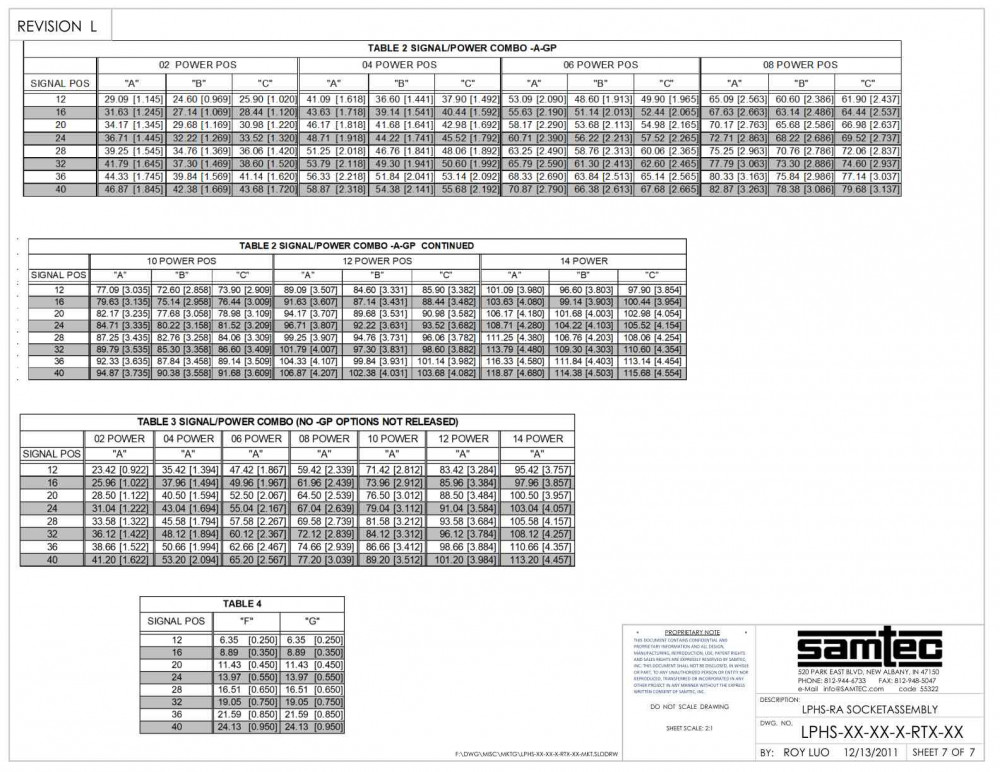 Samtec LPHS drawing page 7