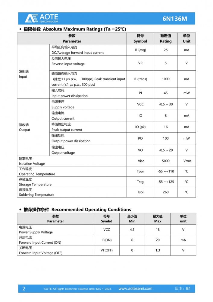 6N136M datasheet page 3