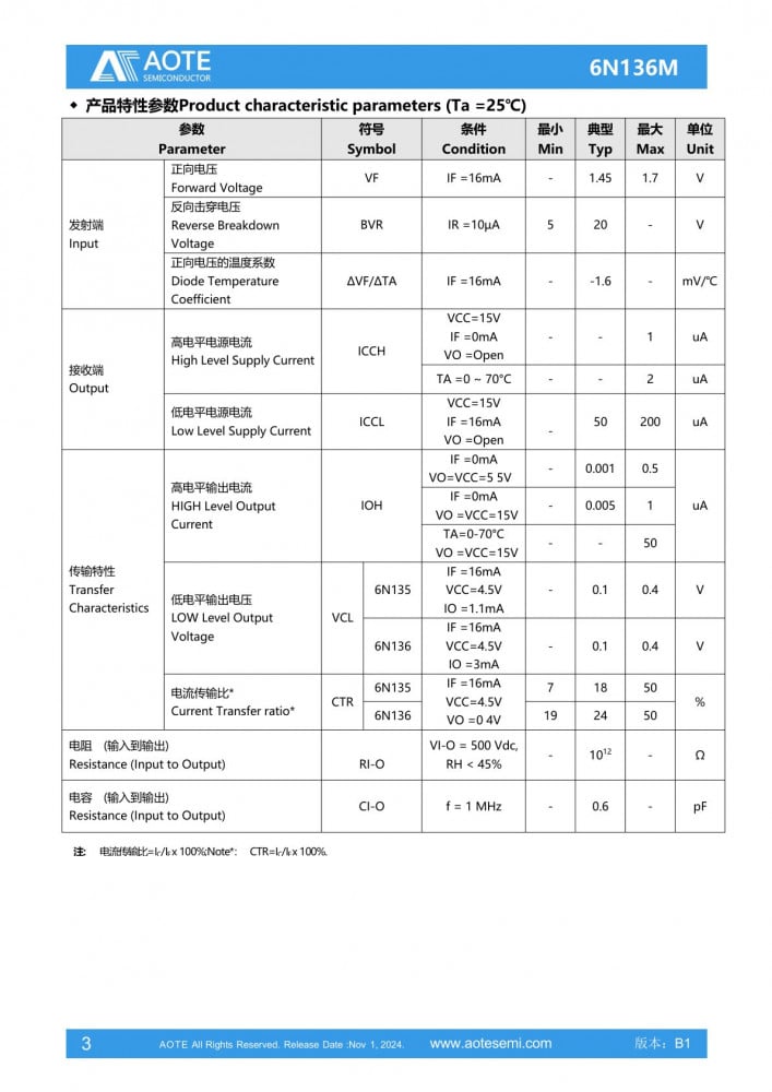 6N136M datasheet page 4