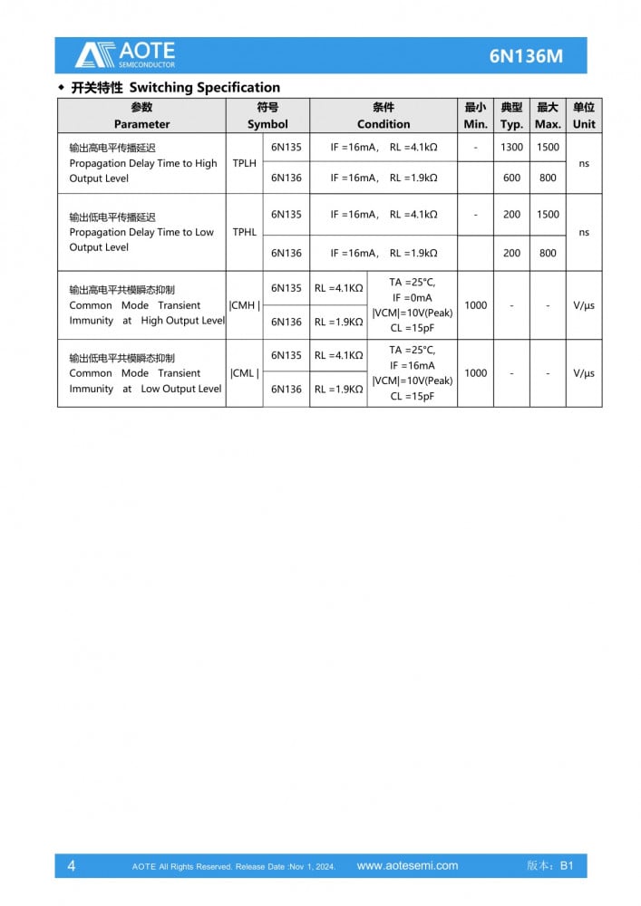 6N136M datasheet page 5