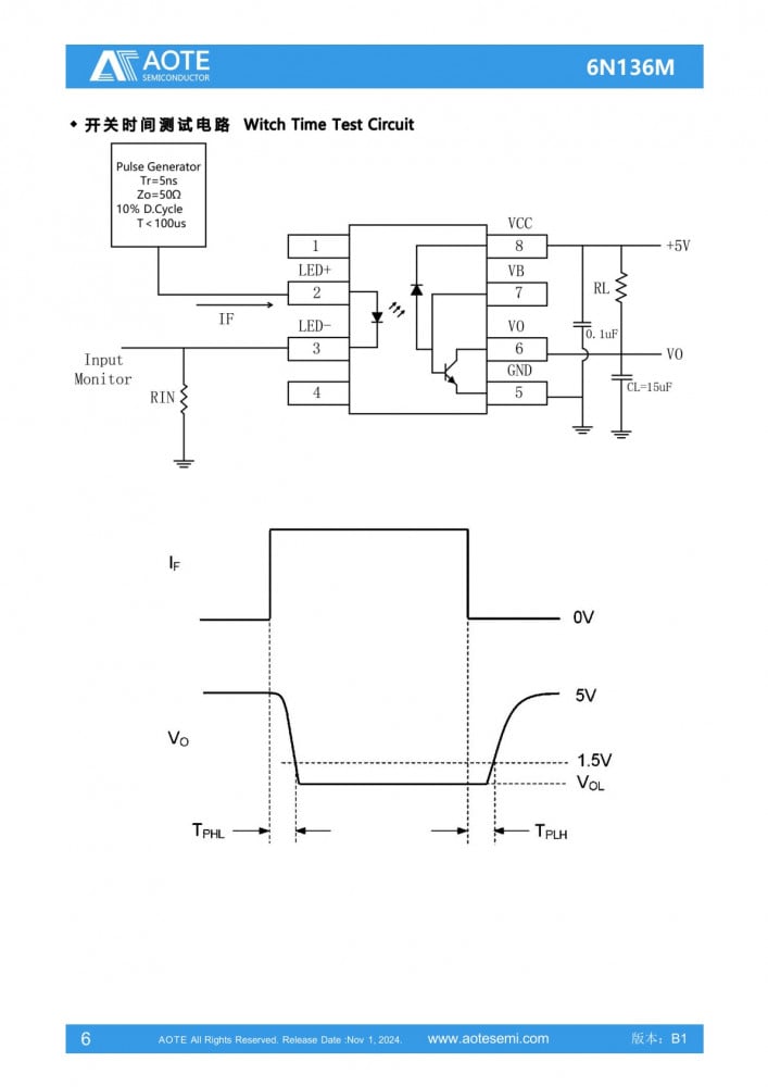 6N136M datasheet page 7