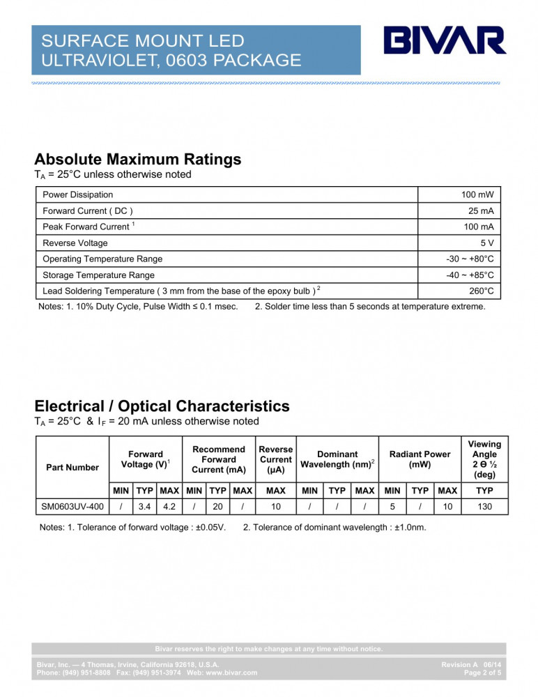SM0603UV-400 datasheet page 2