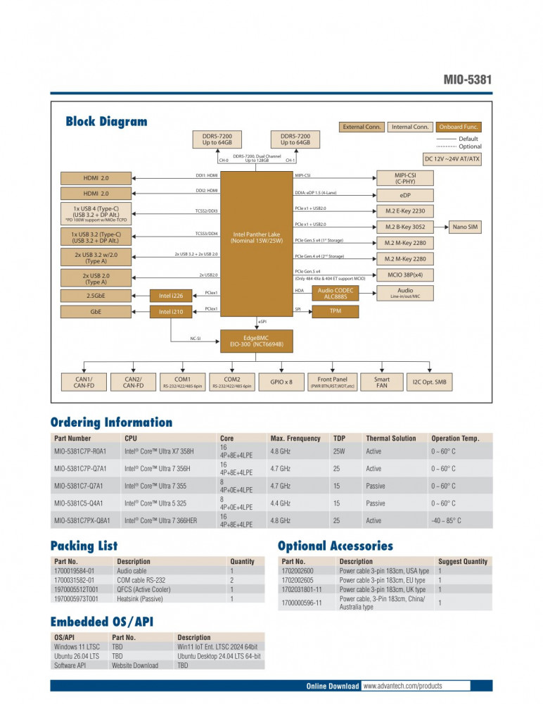 MIO-5381 technical document page 2