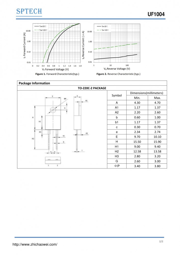 SPTECH UF1004 datasheet page 2