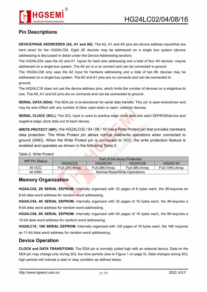 HG24LC02M/TR datasheet page 3
