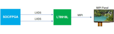 LT89101