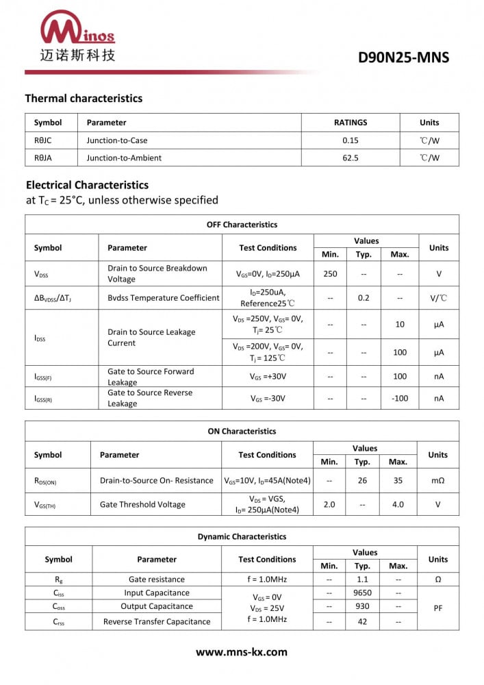 D90N25-MNS datasheet page 2