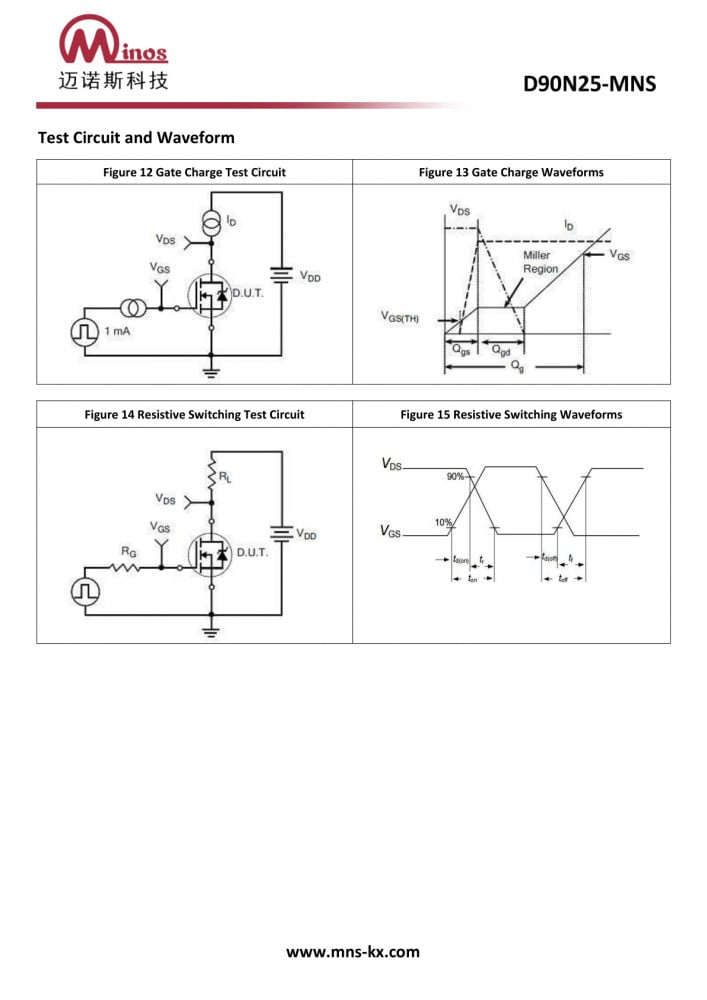 D90N25-MNS datasheet page 7
