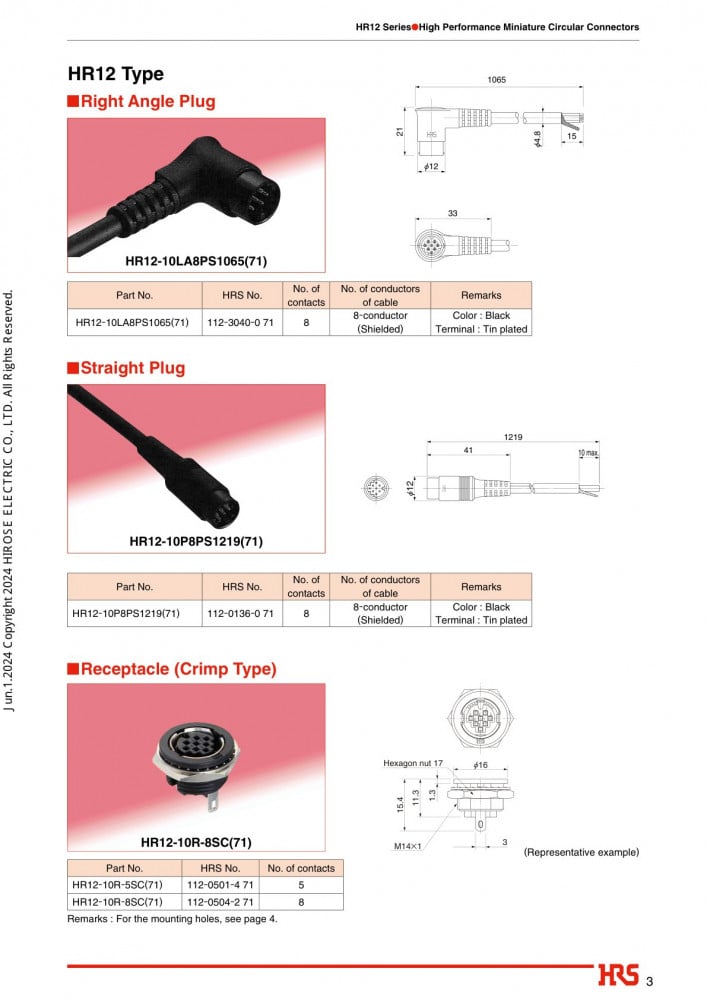 HRS HR12 catalogue page 3
