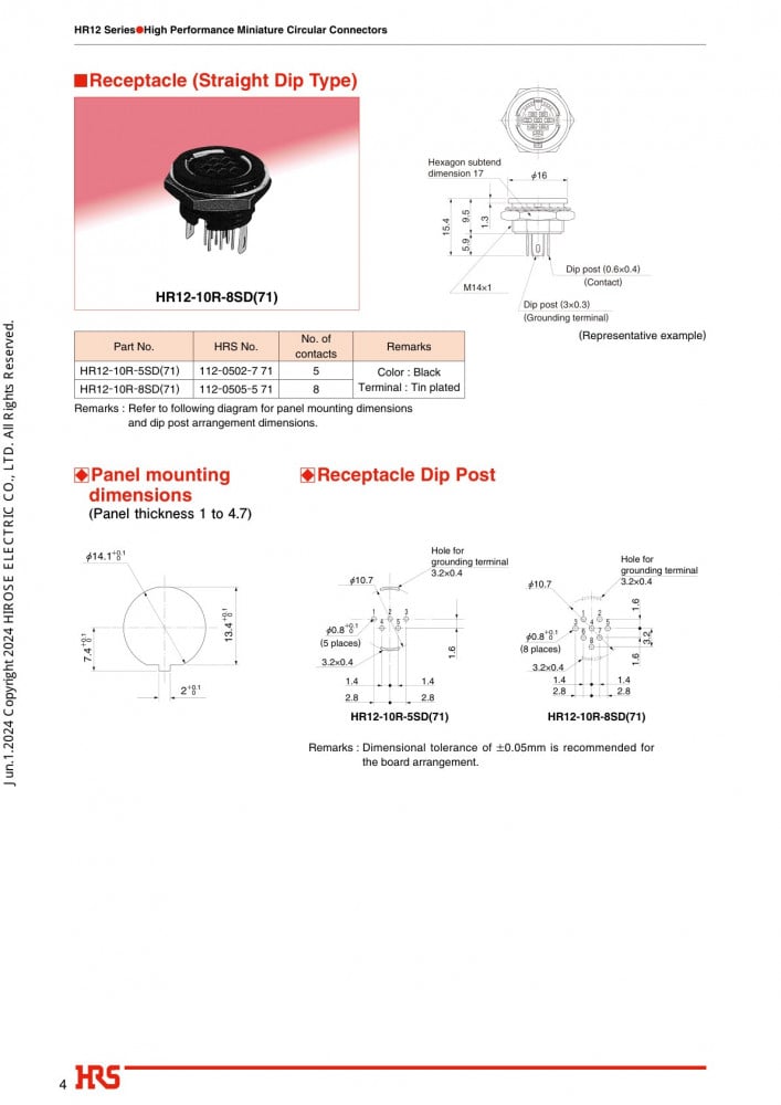 HRS HR12 catalogue page 4