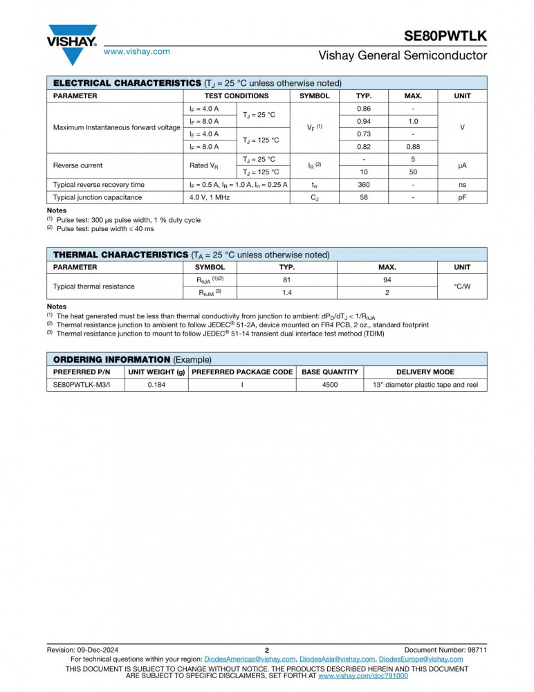 SE80PWTLK-M3/I datasheet page 2