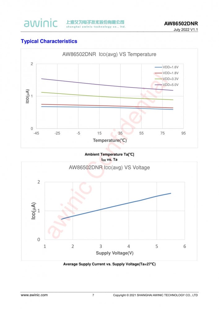 AW86502DNR datasheet page 7