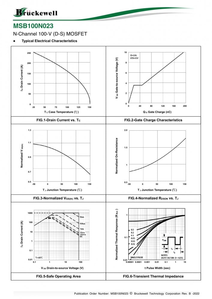 MSB100N023 datasheet page 4