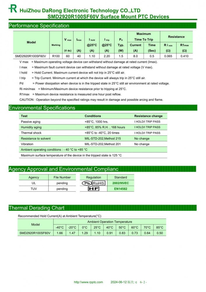 SMD2920R100SF60V datasheet page 2