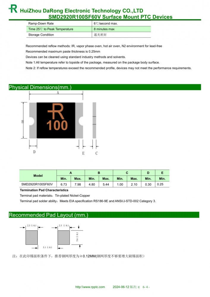 SMD2920R100SF60V datasheet page 4