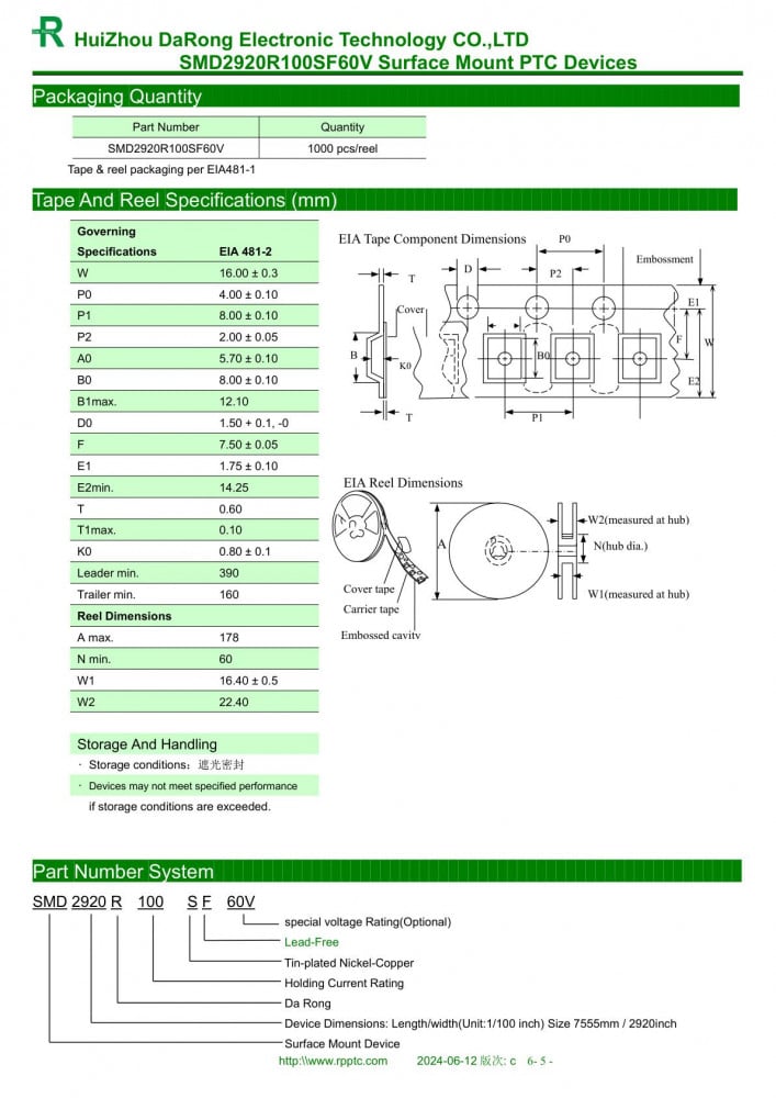 SMD2920R100SF60V datasheet page 5