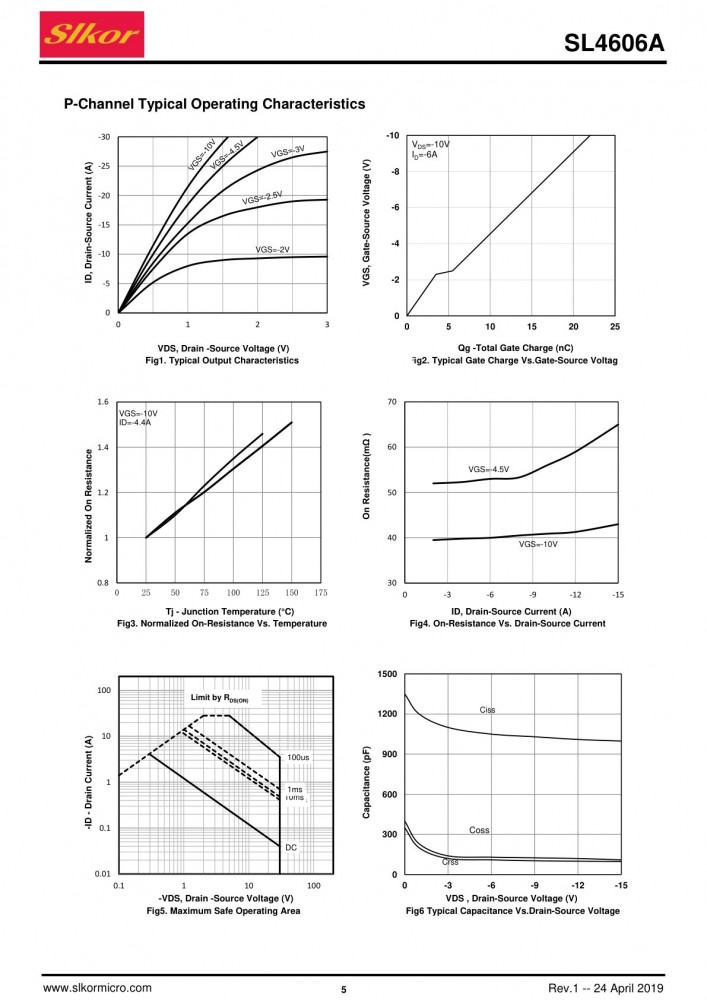 SL4606A datasheet page 5
