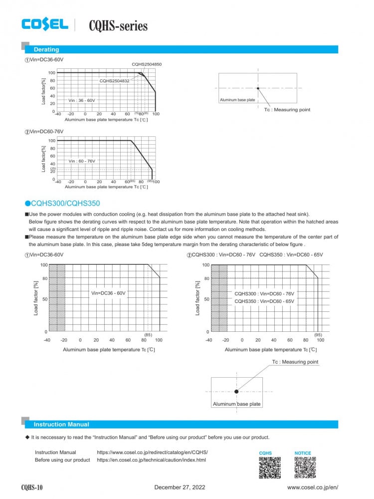 CQHS-series datasheet page 10
